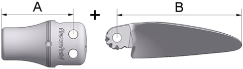How to calculate the total length of the folded propeller